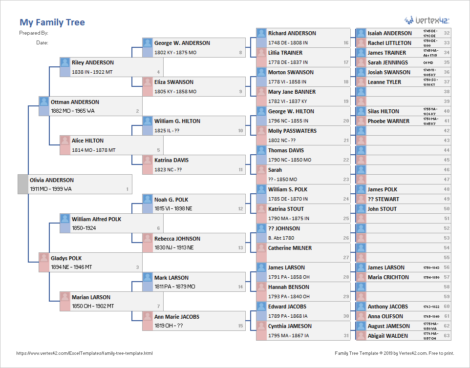 Printable Family Tree Template 6 Generations Printable Templates